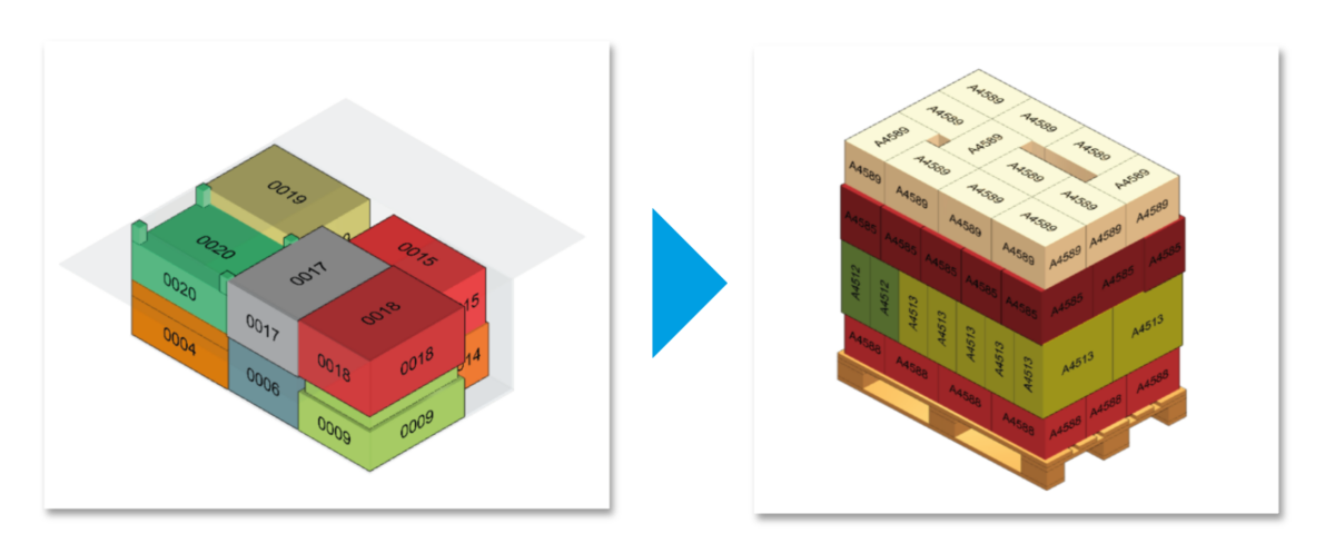 PUZZLE - Optimization of cardboard boxes and pallet loads | scapos AG ...