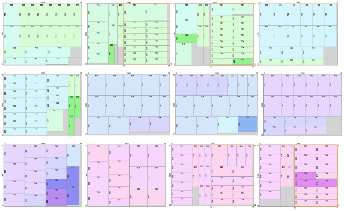 AutoPanelSizer - Optimized cutting layouts for panel sizing saws ...